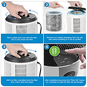 2 Pack HP102 Replacement Filter Compatible with Shark HP102, HC452, HP132, HC450, HC451, HC455 and HP102PET Air Pruri fier, True HEPA for 99.98% of Particles, Compare Part #HE1FKPET, HE1FKBAS