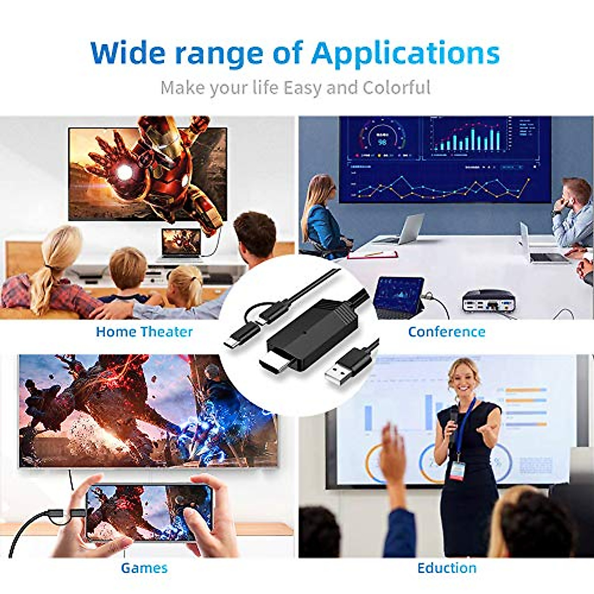 2-in-1 USB-C & Micro USB to HDMI Cable for Android Devices