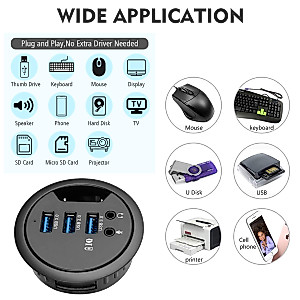 WDX Grommet Hole in Desk USB 3.0 3 Port Hub BC 1.2 USB Charger with 3.5mm Sound Card Mic Phone Jack, 5V/2A Power Adapter for iPhone/Smart Phones(AC Power Supply Included)