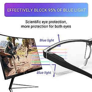 LUFF 4Pcs Anti-Blue-ray Reading Glasses Portable Ultra-Light Readers(2.0X)