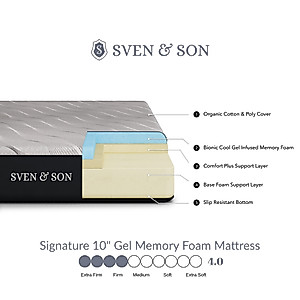 Sven & Son Classic Plus (with Head-Tilt) Adjustable Bed Base-Frame + 10 inch Memory Foam Matt (Firm), Head and Foot Lift, Massage, Under-Bed Lights, USB, Memory, Zero Gravity - Twin XL