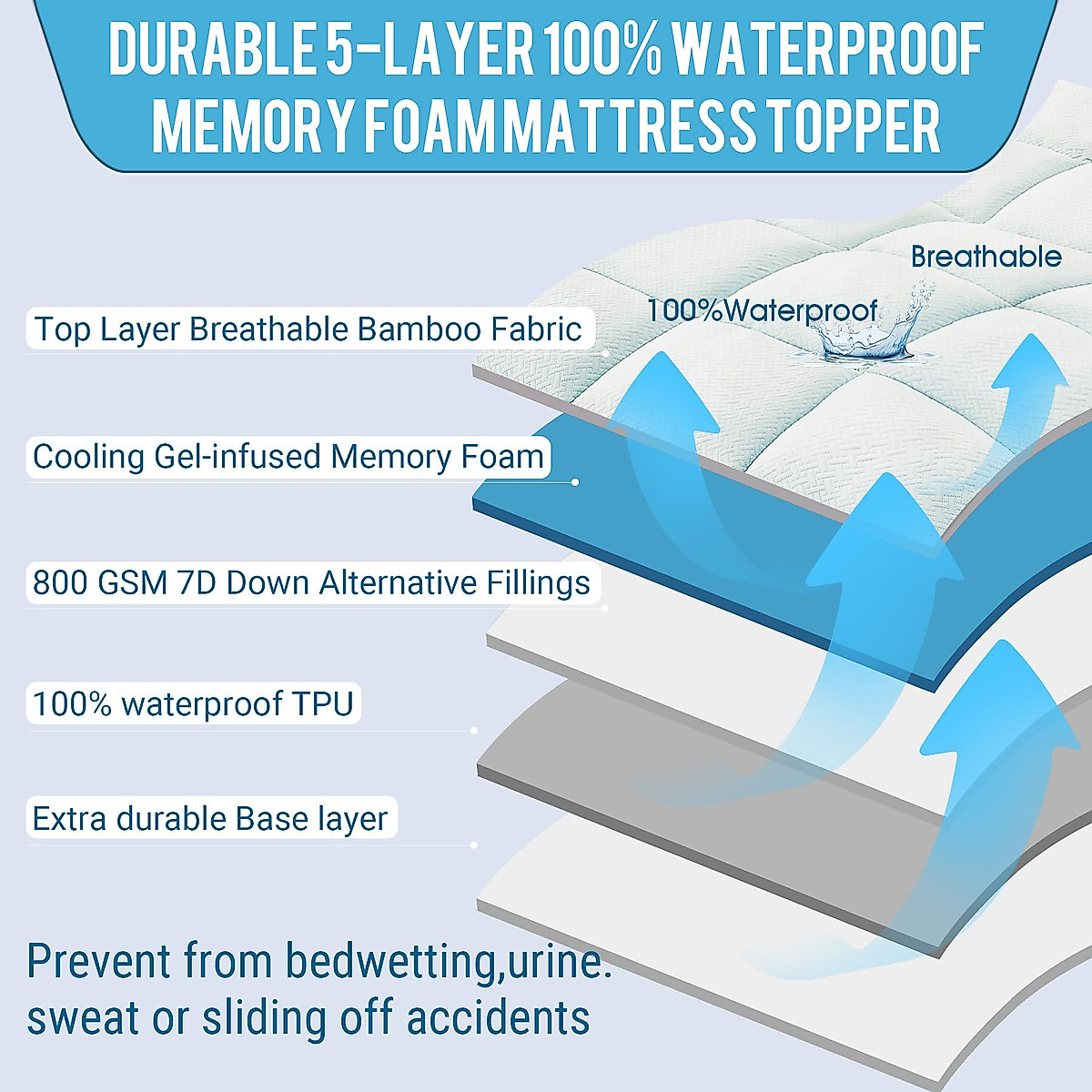 Memory Foam Mattress Topper Queen, Cooling Mattress Pad Queen, Pillow Top Waterproof Mattress Protector with 8-21 Inch Deep Pocket