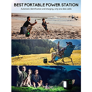 110V/80W Portable Power Station 20000mAh Power Station Mini Power Bank with AC Outlet LED Light Camping Power Bank Survival Road Trip Car Camping Accessories Essentials Gear,1 USB-C PD,1 AC,1 DC,2 USB