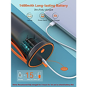 Portable Blender, Haimmy Stainless Steel Personal Blender for Smoothies and Shakes One-handed Fresh Juice Blender Cup USB Charging Mini Blender Ice Crusher for Gym, Travel, Office