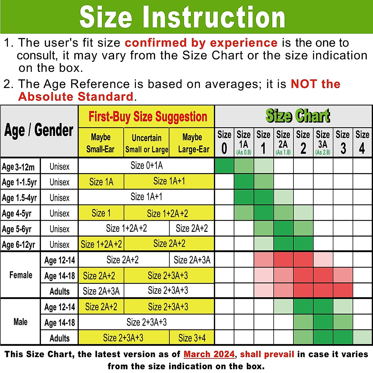 WaterDam Swimming Ear Plugs Great Waterproof Ultra Comfy Earplugs Prevent Swimmer's Ear (Size 1+2: Toddlers (Blue) & Small&Medium Ear Women Kids Teens (Green))