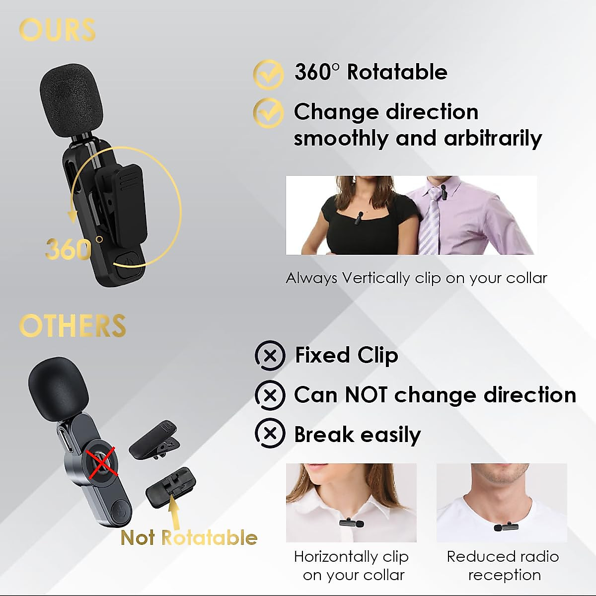 MAYBESTA Wireless Lavalier Microphone for iPhone Camera Android - Rotatable Clip-on Mic for Video Recording - Lapel Mini Microphones with Noise Cancellation 7H Working Time