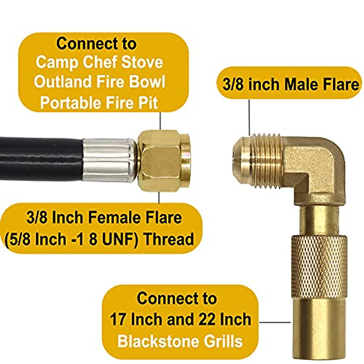 Monkemon Propane Elbow Adapter with Extension Hose, 12FT Propane Quick Connect Hose RV to Grill for Blackstone 17" and 22" Griddle, Lp Quick Connect Hose Rv Grill For Camp Chef Stove Portable Fire Pit