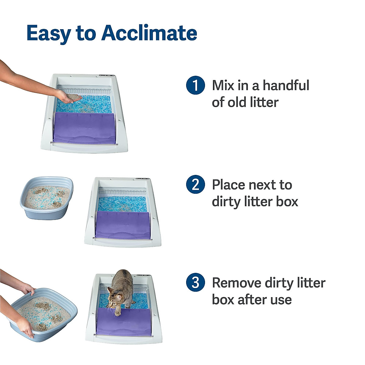 PetSafe ScoopFree Ultra Self-Cleaning Cat Litter Box – Automatic with Disposable Tray – Purple Covered