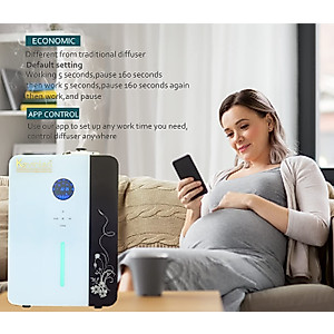 Kevinleo Smart Scent Machine WiFi for 7,500 sq.ft Area | 800ML HVAC Scent Diffuser Waterless for Home SPA Hotel Long Lasting/Strong Smell | Cold-Air Essential Oil Diffuser for Large Room Commercial