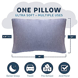 Pharmedoc Little Garoo Sleeping, Travel, Mini Polyester Pillow with Pillowcase for Toddler 14x19, 1 Count (Pack of 1), Grey Cooling