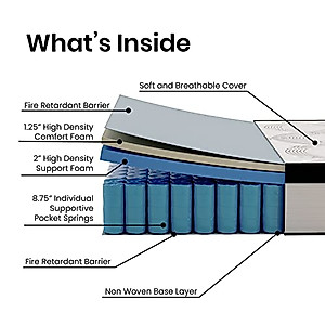 Merrick Lane Hulen 12 Inch Extra Firm Queen Hybrid Pocket Spring & CertiPUR-US Certified Foam Mattress in a Box