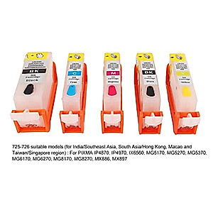 Ink Cartridge, 5 X 4 Color PP Ink Cartridges for Test Paper (725-726)