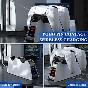PS5 Controller Charging Station, PS5 Charging Station with Fast Charging Cords for Sony Controller, SIKEMAY Charging Docking Station, Dual Charging Station Accessories