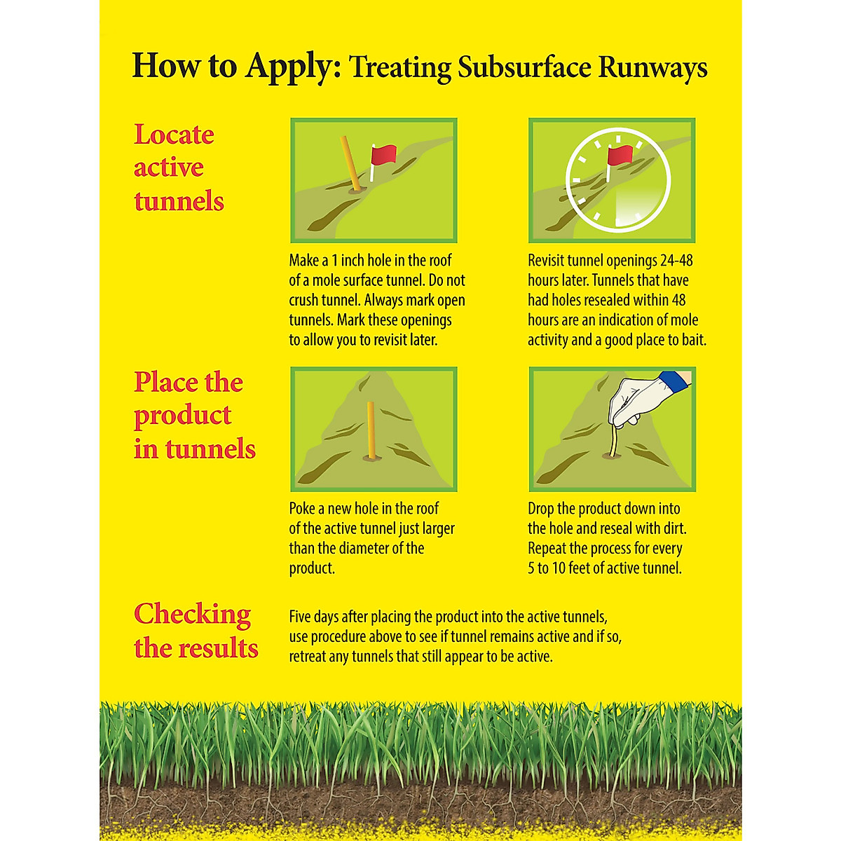 Sweeney's S6009 Poison Moleworms 2.29 Oz