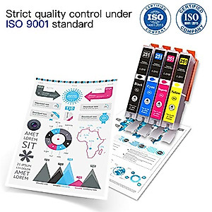 Arthur Imaging Compatible Ink Cartridge Replacement for Canon CLI251XL for use with PIXMA MX922 MG5520 (3 Black, 3 Cyan, 3 Yellow, 3 Magenta, 12-Pack) - CLI251(12)