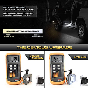 VIPMOTOZ For Tesla Model 3 S X Full LED Side Door Panel Courtesy Welcome Step Light Lamp Assembly Replacement 6000K Diamond White 4-Pieces Set