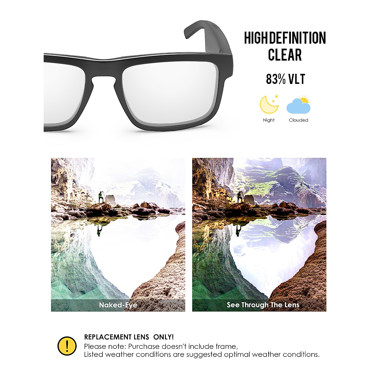 BLAZERBUCK Polycarbonate Replacement Lenses for BOSE Tenor BMD0010 Sunglasses - HD Clear Anti-Blue Light