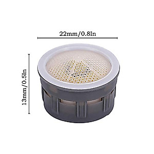 5 Pack 1.5 GPM Regular Size Water-Saving Sink Faucet Aerator Insert Replacements, Flow Restrictor Sink Faucet Aerators Replacement Parts for Bathroom or Kitchen by NIDAYE