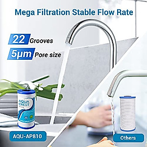 AQUACREST AP810 Whole House Water Filter, Replacement for 3M® Aqua-Pure AP810, AP801, AP811, Whirlpool® WHKF-GD25BB, WHKF-DWHBB, 5 Micron, 10" x 4.5", Well & Tap Water Filter, Pack of 3