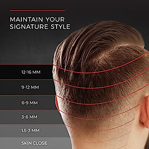 Remington® Easy Fade Haircut Kit, Hair Clippers for Men, Tapered and Standard Fixed Combs, Travel Case Included, Black