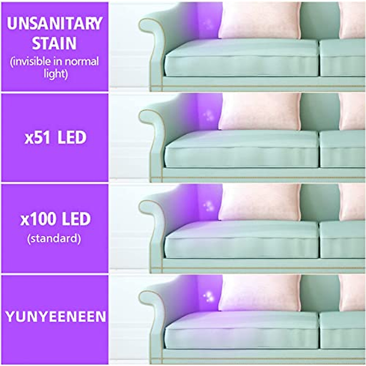 UV Blacklight Flashlight, Super Bright 128 LED Pet Dog Cat Urine Detector light Flashlight for Pet Urine Stains, UV Black light Flashlight for Bed Bugs, Scorpions Hunting