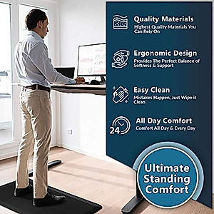 ComfiLife Anti Fatigue Floor Mat – 3/4 Inch Thick Perfect Kitchen Mat, Standing Desk Mat – Comfort at Home, Office, Garage – Durable – Stain Resistant – Non-Slip Bottom (20" x 32", Black)