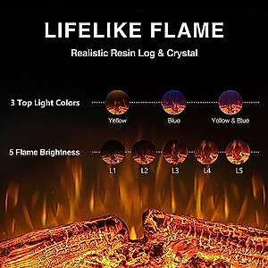 Benrocks 36'' Electric Fireplace Inserts, Recessed & Built in Wall Electric Fireplace Heater with Fire Crackling Sound, Adjustable Top Light & Flame Speed, Overheating Protection, 750/1500W Black