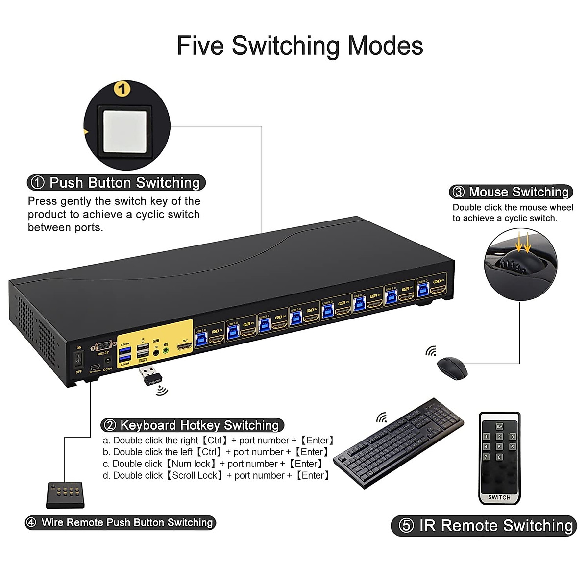 CKLau 8 Port USB 3.0 Rack Mount HDMI KVM Switch 4K60Hz with Audio, 2 pcs USB 3.0 Hub, and Cables Supports Keyboard Mouse Switching