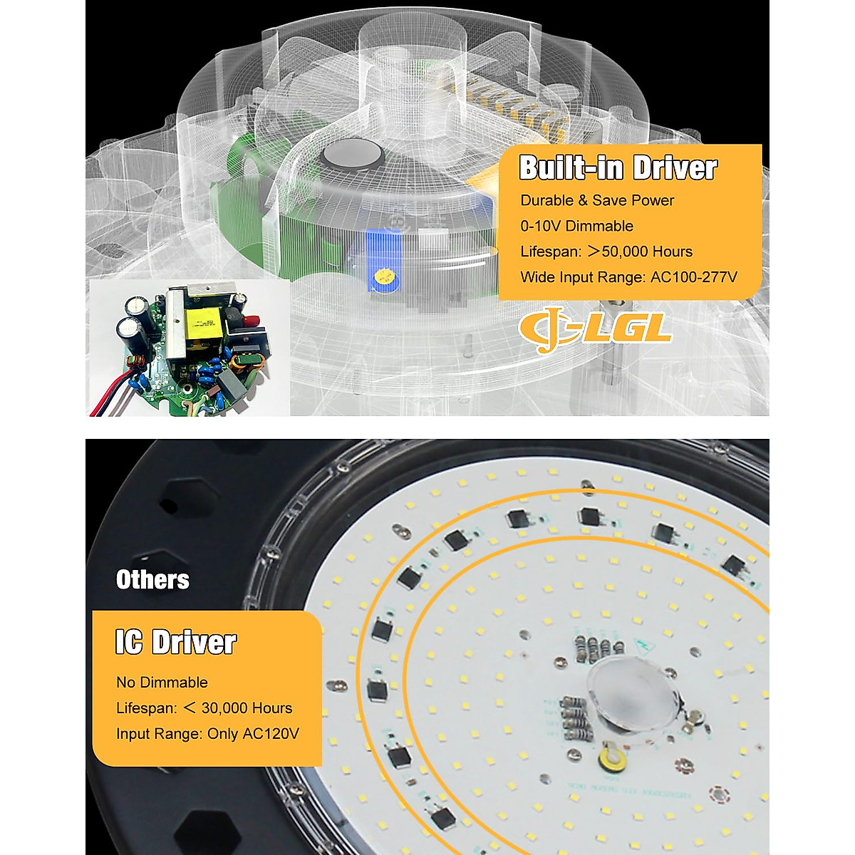240W LED UFO High Bay Light White 4PACK, High Bay LED Lights 36,000LM 0-10V Dimmable High Bay LED Shop Lights, 5' Cable US Plug, Hanging Hook, Safe Rope, ETL Listed for Warehouse Factory Barn Shop