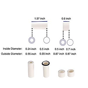 Tool Daily Pressure Washer Sandblasting Nozzle Tip, Replacement Wet Sand Blaster Attachment, 5000 PSI, 2-Pack