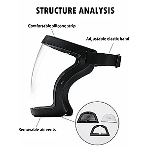 PONGDUDO Protection Full Face Shield Safety Protective Splash Anti Fog Clear Mask Shields Hd Plastic Transparent Reusable Adult Unisex (1PC BLACK)