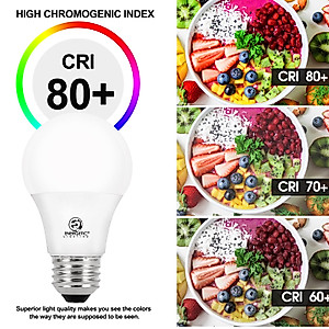 24-Pack A19 LED Light Bulb, 60 Watt Equivalent, Daylight 5000K, E26 Medium Base, Non-Dimmable LED Light Bulb, UL Listed