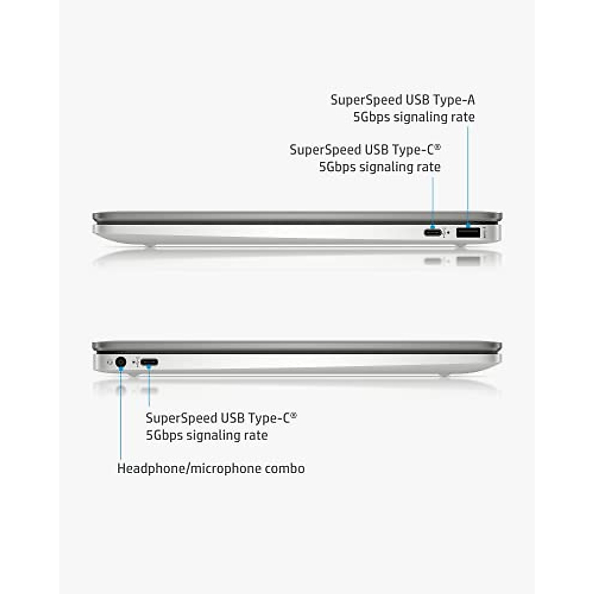 HP Chromebook 14 Laptop, Intel Celeron N4020, 4 GB RAM, 32 GB eMMC, 14” HD Micro-Edge Display, Chrome OS, Thin & Portable, 4K Graphics, Backlit Ash Gray Keyboard (14a-na0024nr, 2021, Mineral Silver)