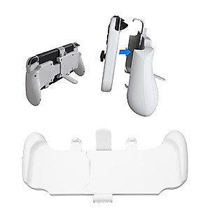 Game Console , Reserved Button Hole Comprehensive Protection Game Console Grip Protective Shell for Game Machine