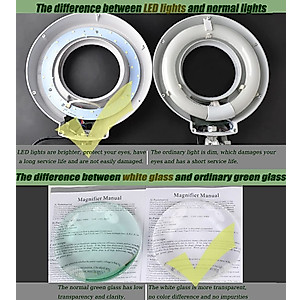 INTBUYING 20X Magnifier,110V Folding LED Desk Lamp Amplification Magnifier, 5" White Glass Lens,Adjustable Table Magnifier with Light, for Reading and Working