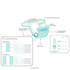 Bambino Mio, mioduo Two-Piece Cloth Diaper, Cloud Nine, Size 2 (21lbs+)