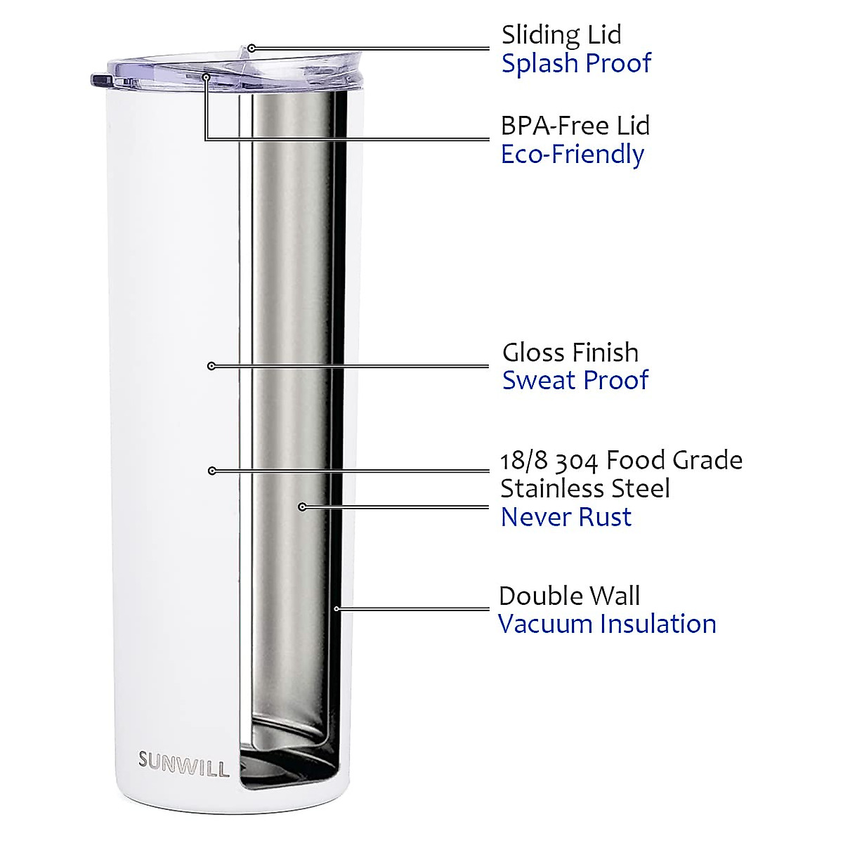 SUNWILL Straw Tumbler Skinny Travel Tumbler with Lid, Vacuum Insulated Double Wall Stainless Steel 20oz for Coffee, Tea, Beverages, White