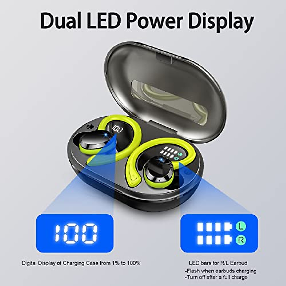 Wireless Earbuds Bluetooth Headphones, Bluetooth 5.3 Earbuds with Immersive HiFi Stereo, 2023 New 48Hrs Wireless Ear Buds Over Ear, ENC Mic, Comfortable Sport Earhooks, IP7 Waterproof in Ear Earphones