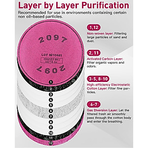 20PCS(10Pack) 2091 2097 Particulate Filters Cotton - Compatible with 6000 7000 FF-4 Series Half and Full Face Respirator Mask Used foe Dust Asbestos Woodworking Sanding