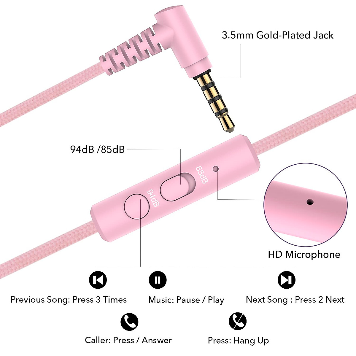 RORSOU K5 Kids Headphones with Microphone for shchool, Volume Limiter 85/94dB, Foldable Stereo Tangle-Free 3.5mm Jack Wired Cord On-Ear Headphones for Children/Boys/Girls/Kindle/Tablet/MP3/4 (Pink)