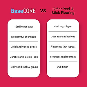 Luxury Vinyl Flooring Tiles by Lucida USA | Peel and Stick Floor Tile for DIY Installation | 36 Wood-Look Planks | Barn | BaseCore | 54 Sq. Feet