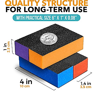 Nail Buffer Block, 12 pcs 4 Sided Sanding Buffers for Acrylic and Natural Nails, Medium 60/80 Grit Nail Buffing Block & Pedicure Manicure Tool by CHELLO