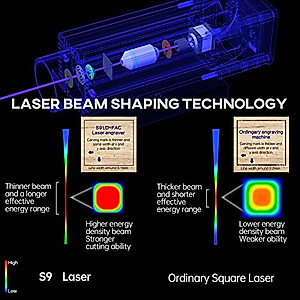 SCULPFUN S9 Laser Engraver with S9 Expansion Kit for Extension to 410 x 950mm, 90W Effect High Precision CNC Laser Cutter and Engraver Machine, Deep Cutting for 15mm Wood