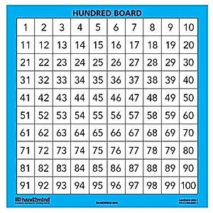 hand2mind Laminated Hundred Boards, 100 Chart for Classroom, Double Sided Number Charts for Classroom Wall, Teacher Supplies, Classroom Supplies, Dry Erase Poster, 100s Chart (Set of 10)