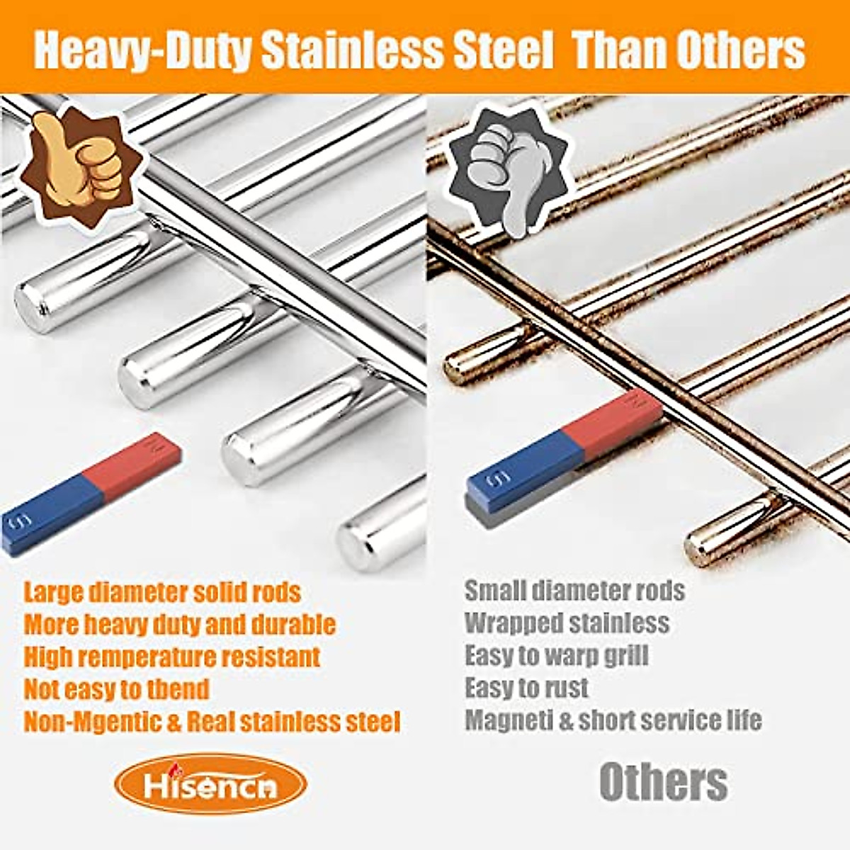 Hisencn Stainless Steel Cooking Grids Grates Grill Grid Replacement for Thermos Grill Parts 461252605, Kirkland Front Avenue 463230703, Charbroil 463261306, Kenmore, Master Chef, BBQ Pro, 16 5/8 inch