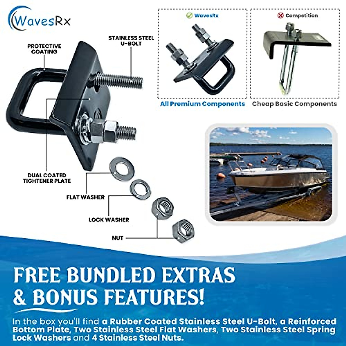 WavesRx Boat Trailer Hitch Tightener & Stabilizer | Stainless Steel Anti-Rattle Clamp for 2" Hitch Receivers | Marine Grade, Rust-Free, Long-Lasting U-Bolt for Safe Transportation of Your Watercraft