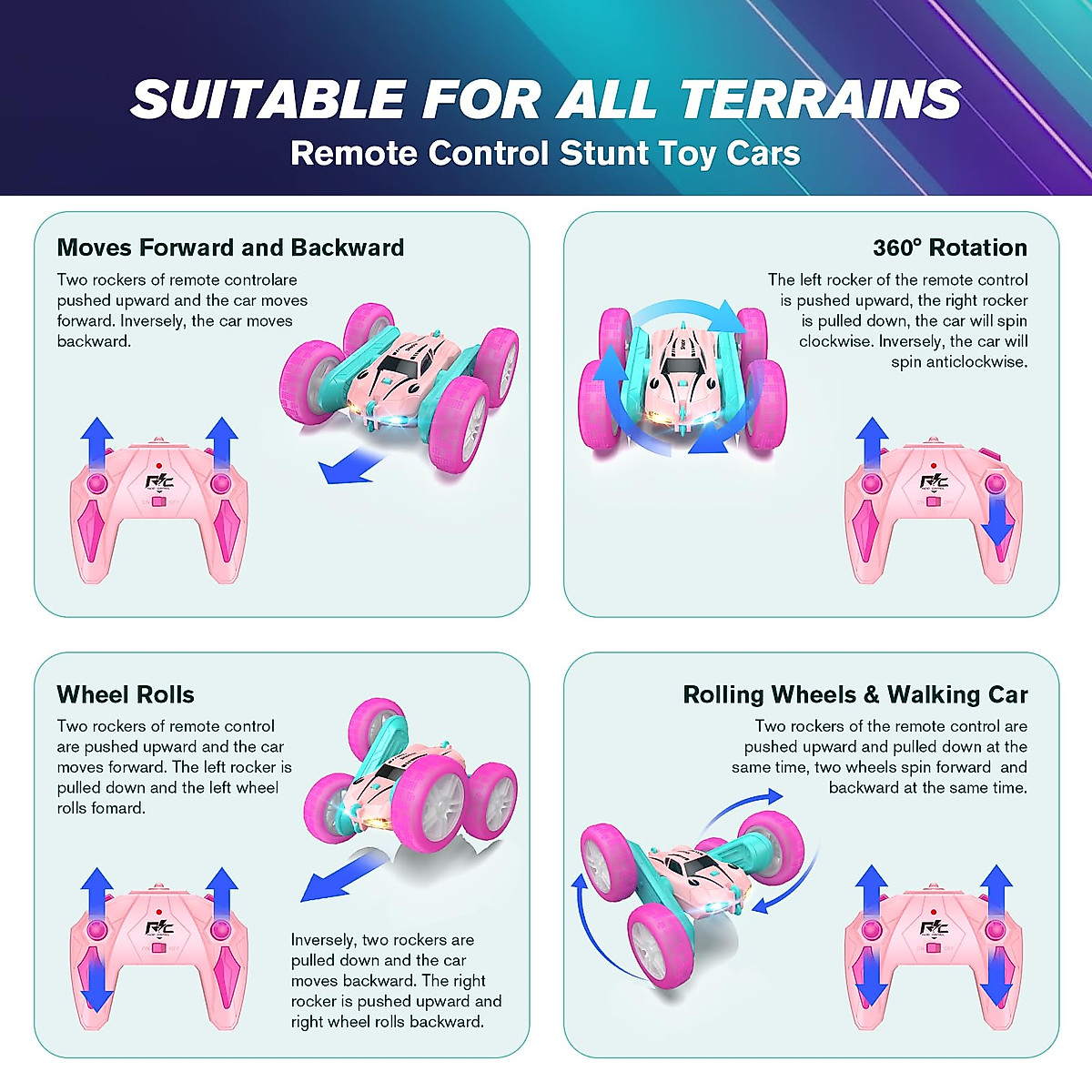 RC Stunt Car, 2.4Ghz Remote Control Car for Kids, Hand Controlled RC Car with Cool Light, Gesture RC Car 360° Rotating RC Crawler 4WD Off Road Drift RC Stunt Race Car Gift Toy for Boys Girls Aged 6-12