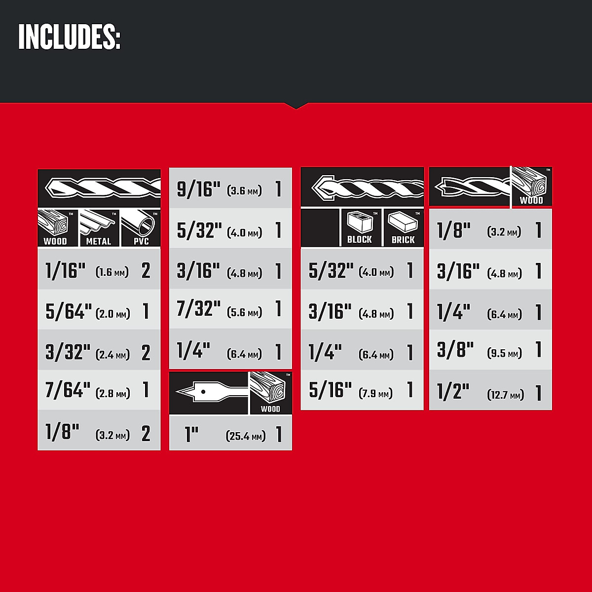 CRAFTSMAN Drill Bit Set, 60 Pieces (CMAF1260)