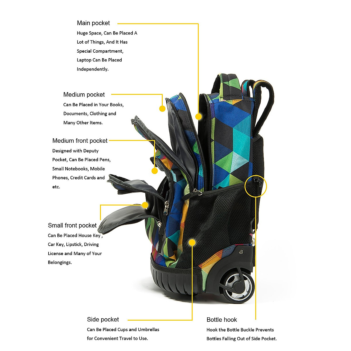 Tilami Rolling Backpack Armor Luggage School Travel Book Laptop 18 Inch Multifunction Wheeled Backpack for Students … (Blue Geometric 1)