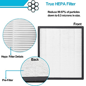 LV-PUR131 Replacement Filters Compatible with LEVOIT Air Purifier Models LV-PUR131s and LV-PUR13, LV-PUR131-RF, 2 Pack True HEPA and Activated Carbon Filters